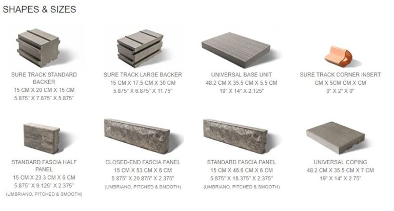 Unilock Walls | St. Catharines Building Supplies